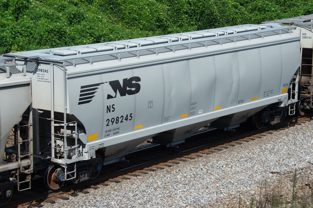 Railcar Guide & Fleet Specifications | Norfolk Southern