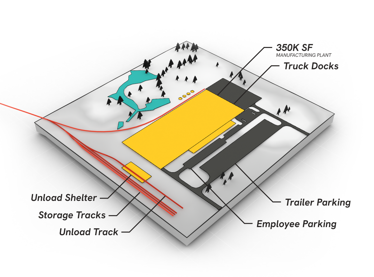 Technical Services | Norfolk Southern