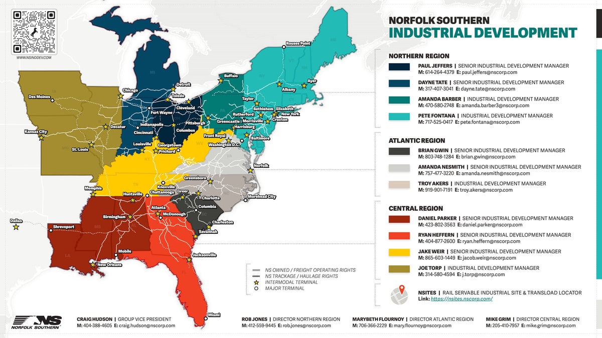 Meet The Team | Norfolk Southern