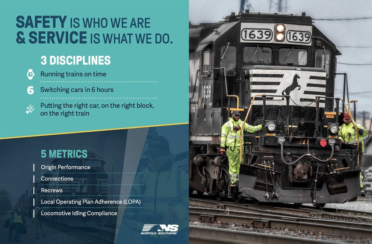 Conductor Trainees | Norfolk Southern