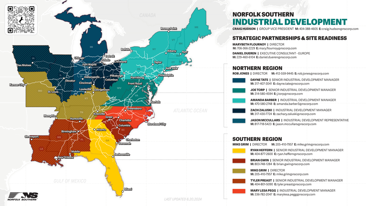 Meet The Team | Norfolk Southern