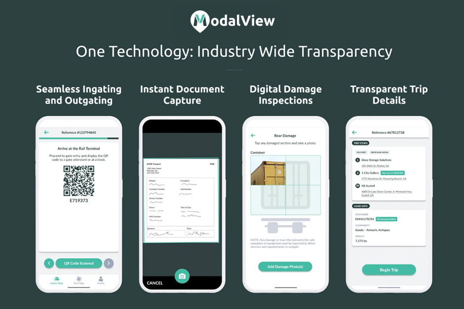 ModalView: transforming intermodal's first and final mile | Norfolk Southern