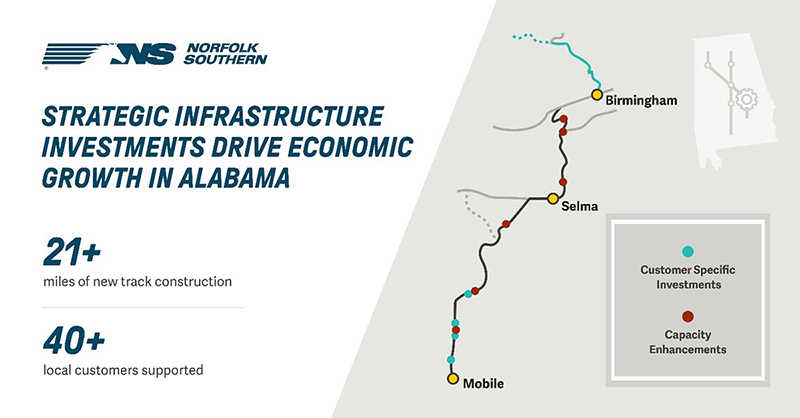 Norfolk Southern to make strategic investments in Alabama | Norfolk ...
